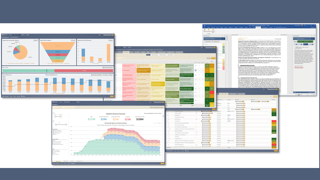 OneTeam Training Resources